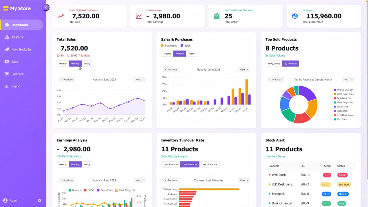Hamster Innovations | From Idea to Interface