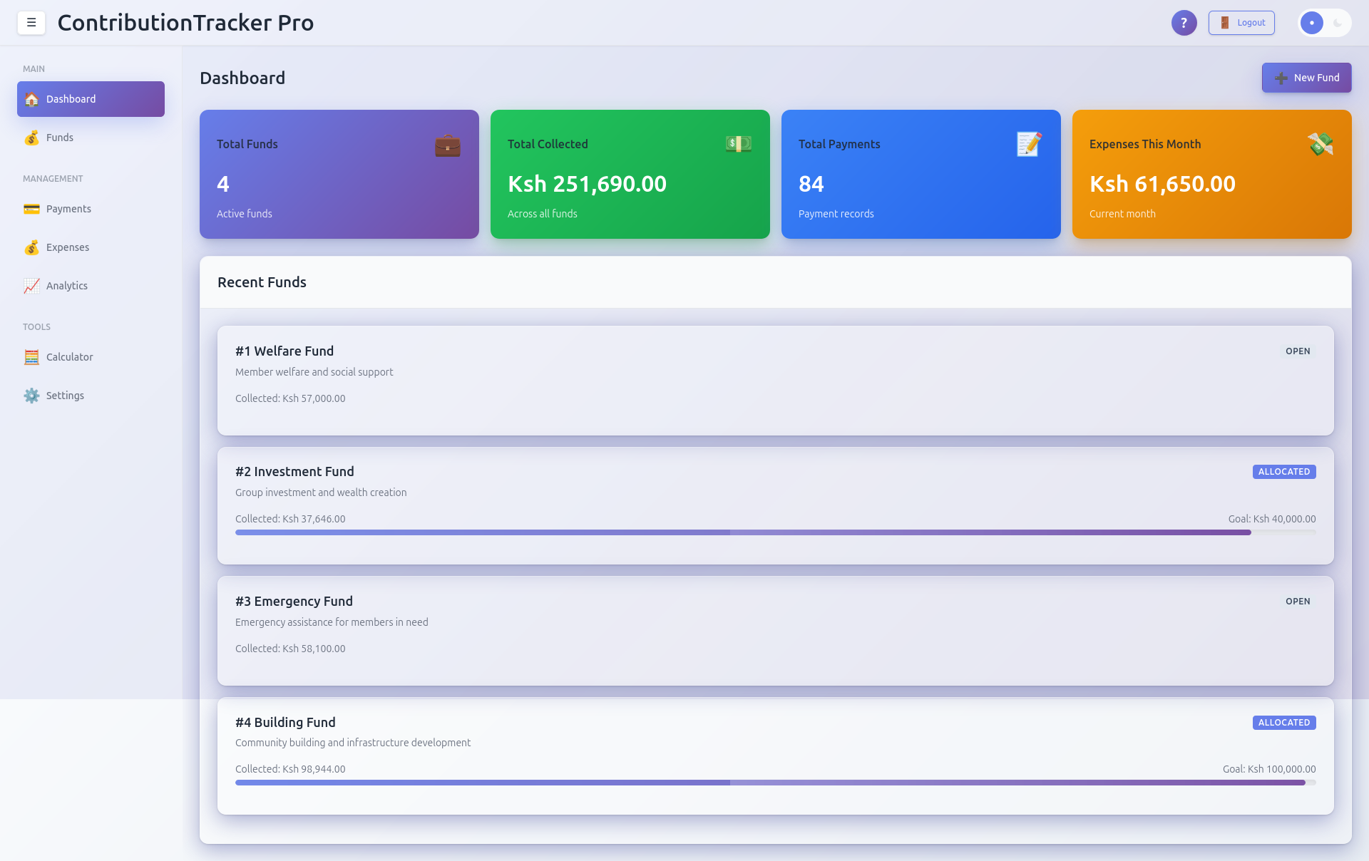 Contribution Tracker | Hamster Innovations